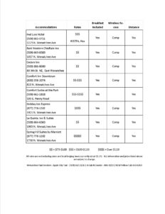 publication2 – Washington State Tree Fruit Association
