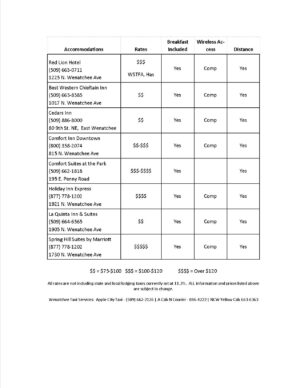 publication2 – Washington State Tree Fruit Association