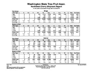 WeeklyCherryReport6-17-19 – Washington State Tree Fruit Association